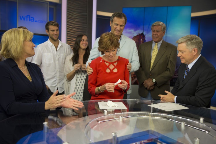 “The Political Affiliation of TV News Anchor and Viewers Opinion ...